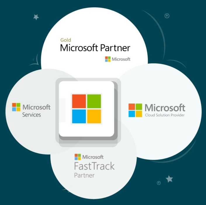 Neos-SDI : partenaire d'Excellence de votre transformation IT & Digital